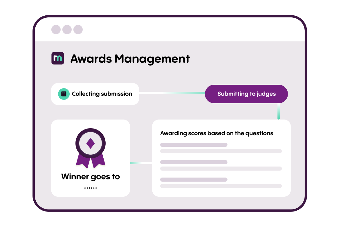 Awards management